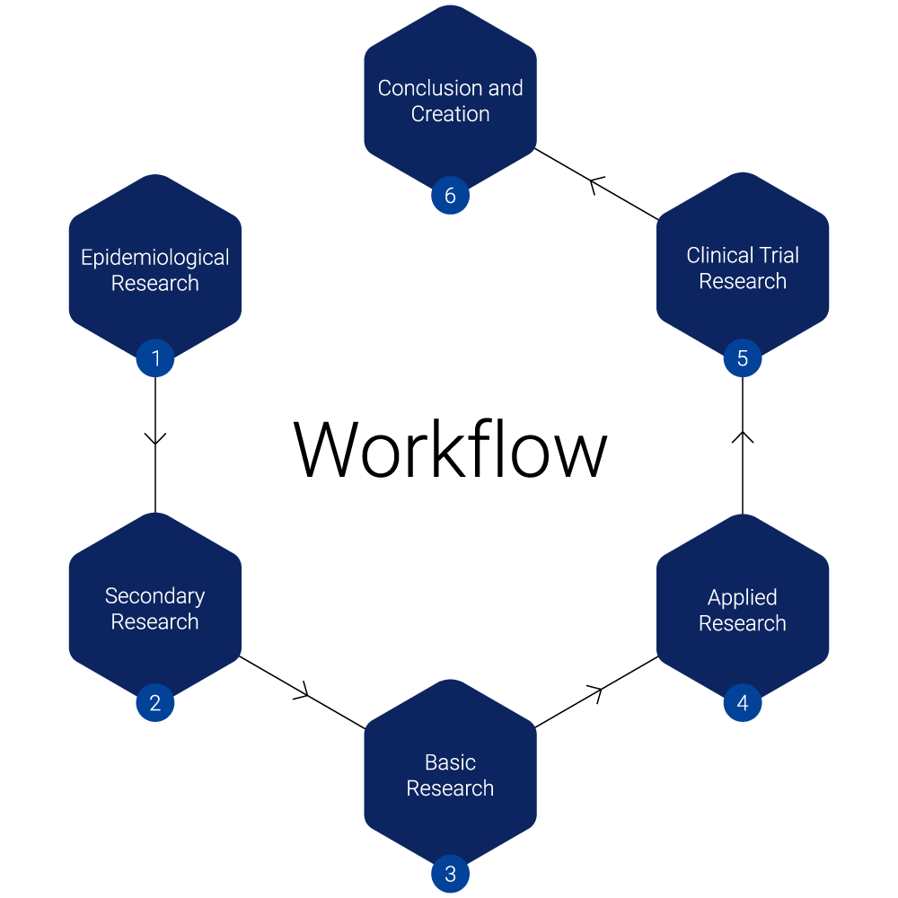 About Us – Quatech